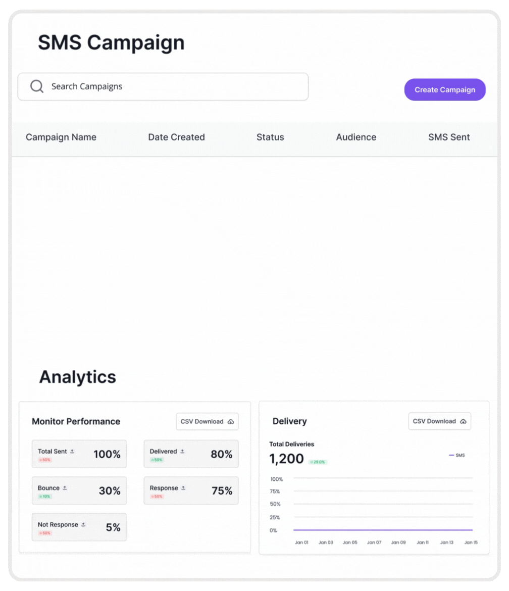Bling – AI-Powered Communication Hub for Sales & Support