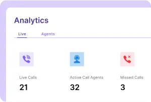 Bling | Web Chat Software for Businesses