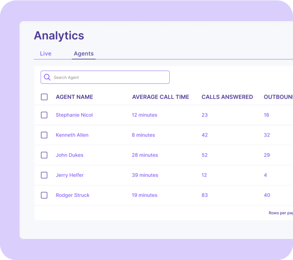 Bling | All-In-One Customer Communication Platform